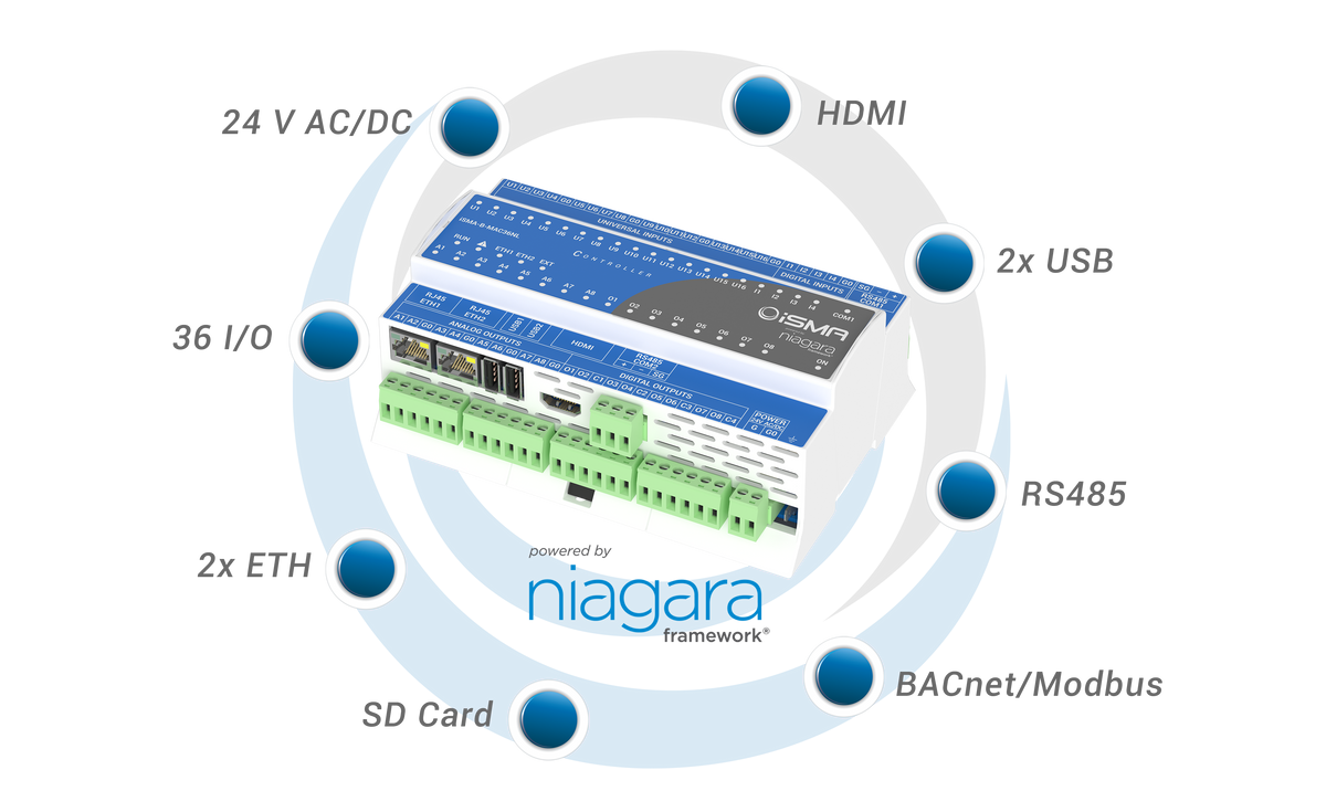 MAC36NL Niagara 4 controller with 36 IO points on board — Innon Energy LTD