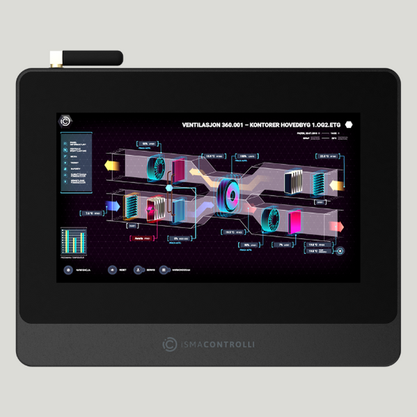 iSMA Displays — Innon Energy LTD